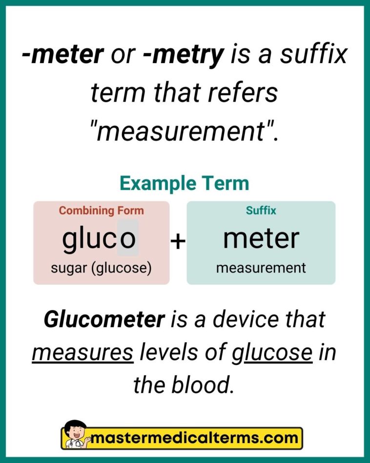 -meter, -metry -meter, -metry - Master Medical Terms