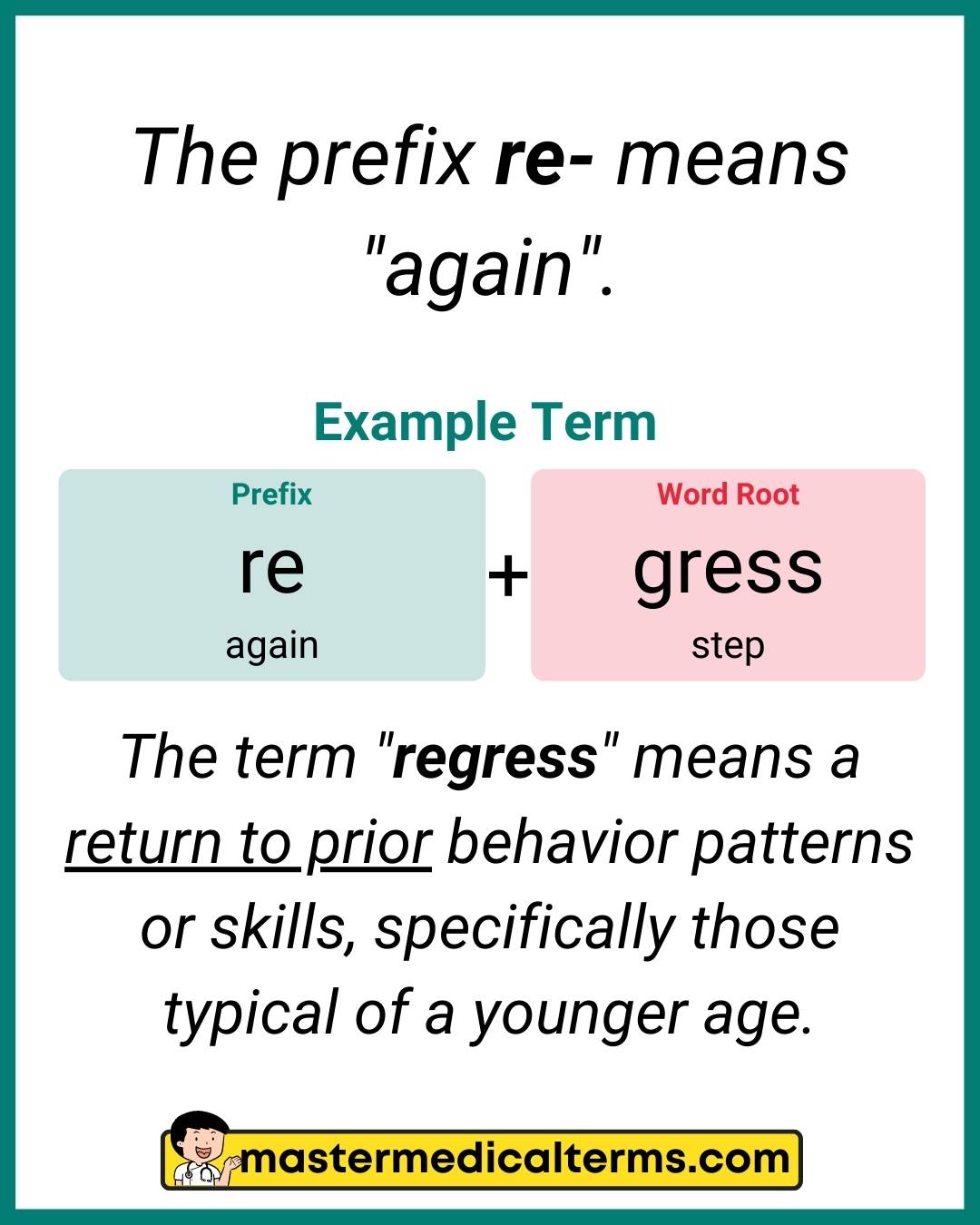 Medical Prefixes that Describe the Time or Speed - Master Medical Terms